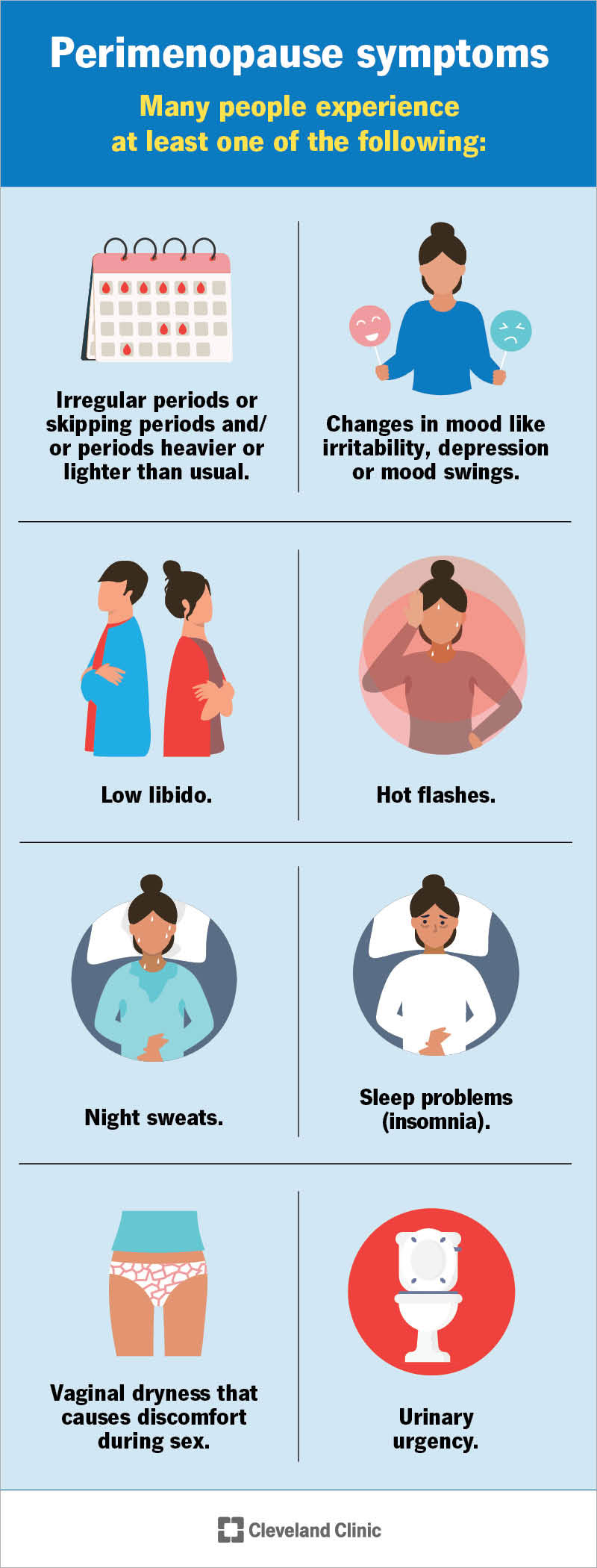 Menopause Hormones