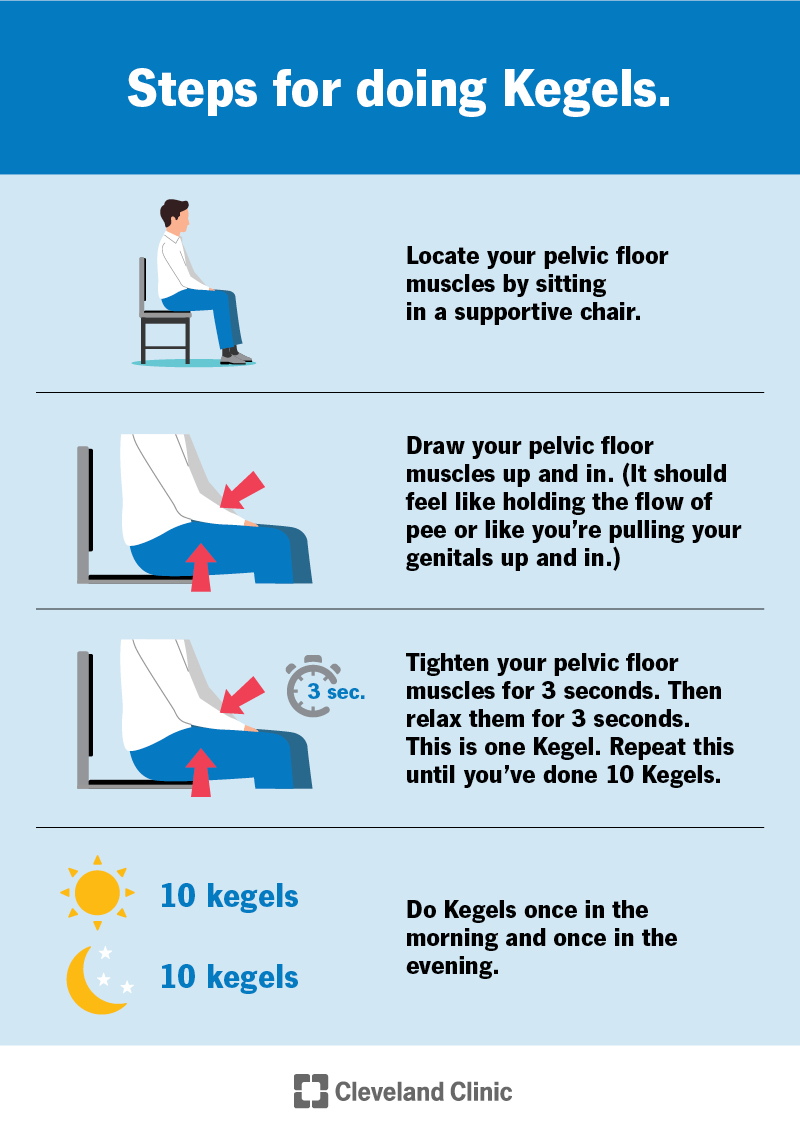 Mastering How Do Men Do Kegel Exercises Correctly